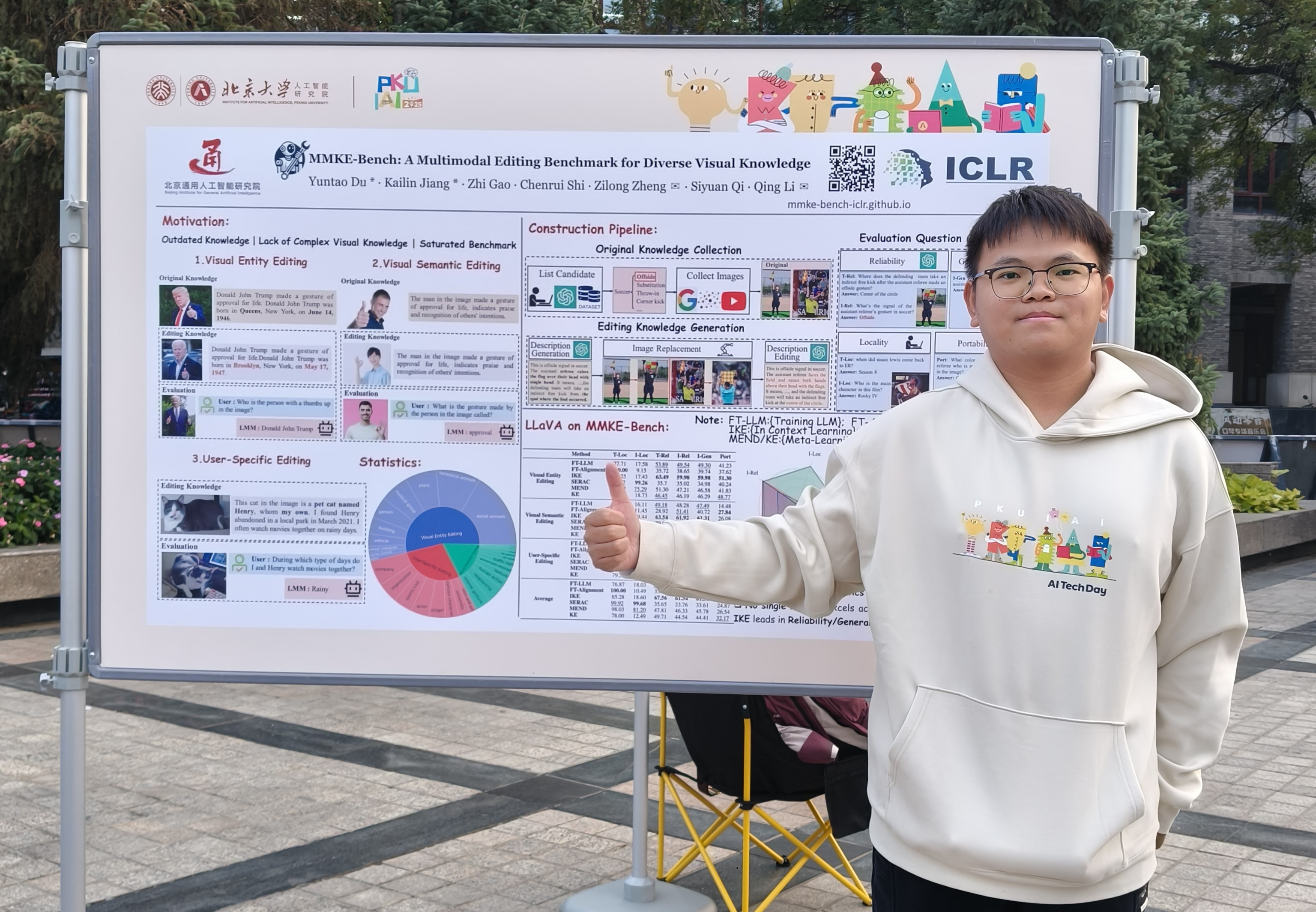 Kailin Jiang - Homepage